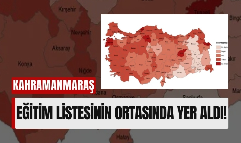 Kahramanmaraş, Eğitimde Cinsiyet Eşitliğinde Orta Sıralarda ...